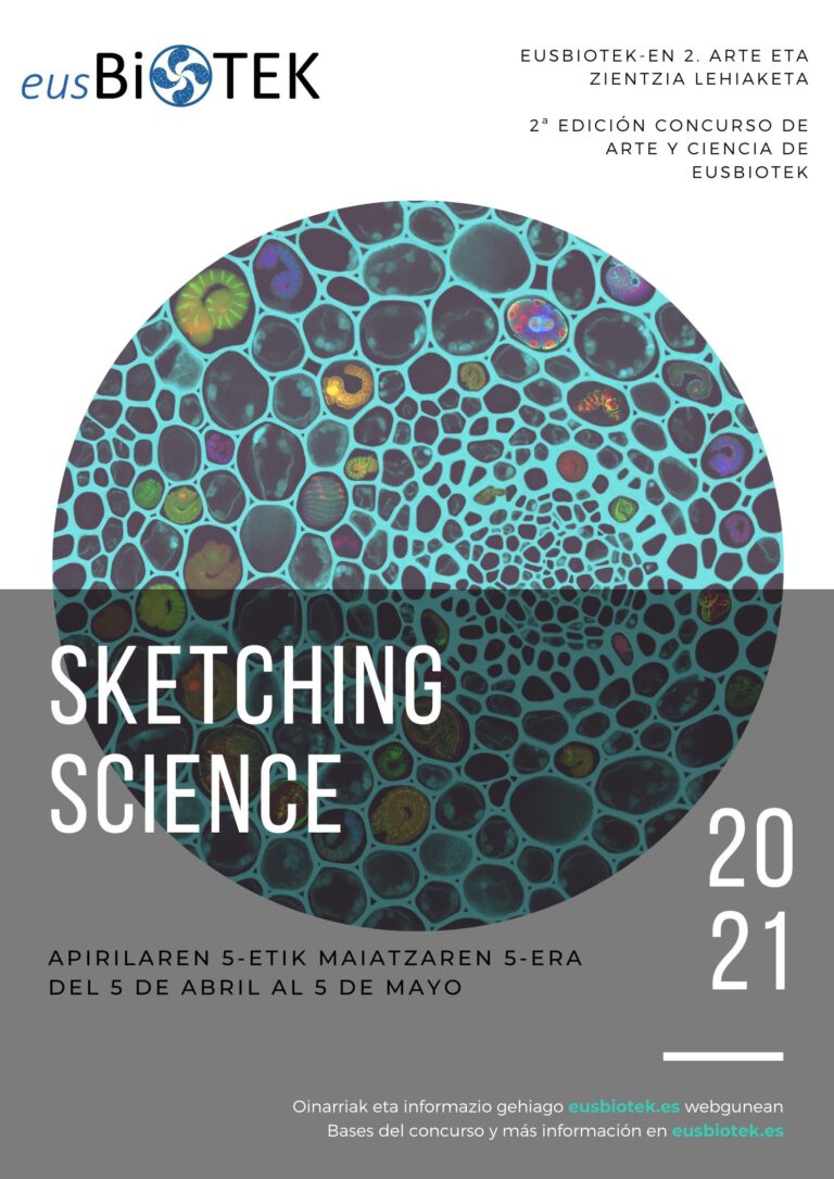 Sketching Science